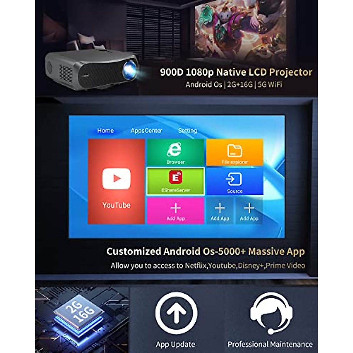 1080P Native 5G WiFi Projector with Bluetooth AI Android 4K Supported 10,000Lumen Ultra HD Smart Projectors Wireless Phone Cast Outdoor/Home Theater System 2G+16G