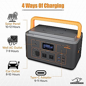 Portable Power Station - Muliti-Functional High Output Lithium Charging Bank with (2X 110 AC Output/ 12V DC) - Includes Wireless Charger 4X USB Ports - LCD Display - 3 LED Modes - 500W Battery Backup