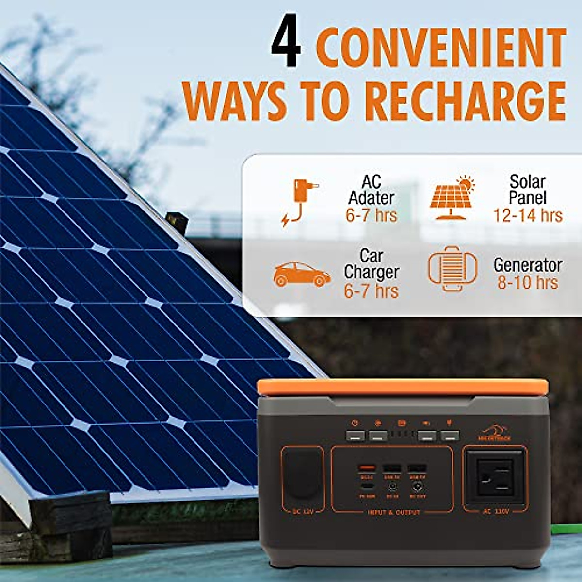 Portable Power Station - Muliti-Functional High Output Lithium Charging Bank with 110 AC output/ 12V DC - Includes Wireless Charger 3x USB Ports - LCD Display - 3 LED Modes - 300W Battery Backup