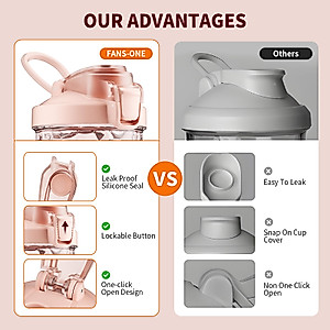 FANS-ONE Electric Protein Shaker Bottle, 24oz Lockable Electric Blender Cup, Tritan USB Rechargeable Protein Shake Mixer, Blender Shaker Cups for Protein Shakes, Pink