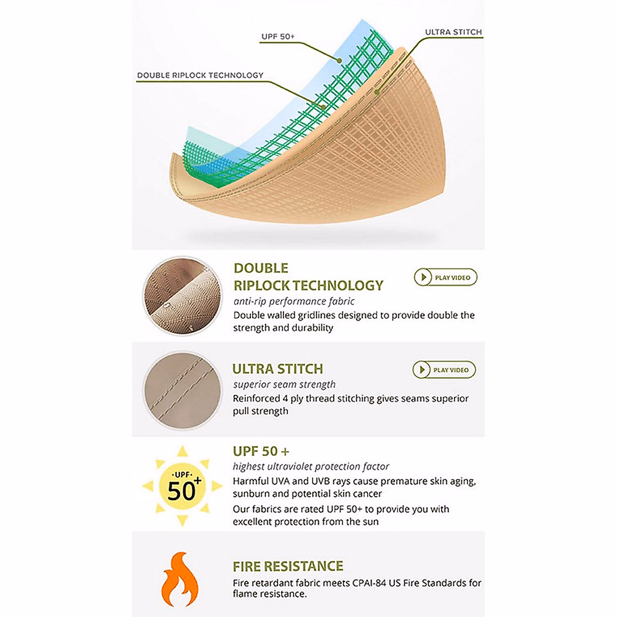 Garden Winds Replacement Canopy Top Cover Compatible with The Mainstays Belden Park Swing II 2022 - RipLock 350