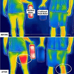 MojiHeat Roller V3, Heated Roller for Back & Neck Pain, Great Replacement for your Traditional Foam Roller, Firm for Deep Tissue Massage, Physical Therapy, Exercise Recovery, Microwavable