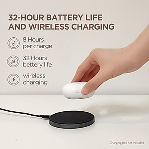 Libratone Track Air True Wireless Earbuds Stylish Design Great Sound,Noise Isolation Earphones, Sweat-Resistant for Workout, Ultral-Light Small, Long Battery Life White