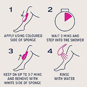 Veet Hair Removal Cream Sensitive Skin with Aloe Vera & Vitamin E (400ml)