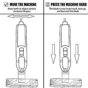 50 Pack LEILUO Oscillating Tool Blades Easy Cut Wood Nails Plastic Oscillation Saw Blades Universal Multitool Fitment for Dewalt Worx Rockwell Wen Milwaukee Makita Ryobi Bosch