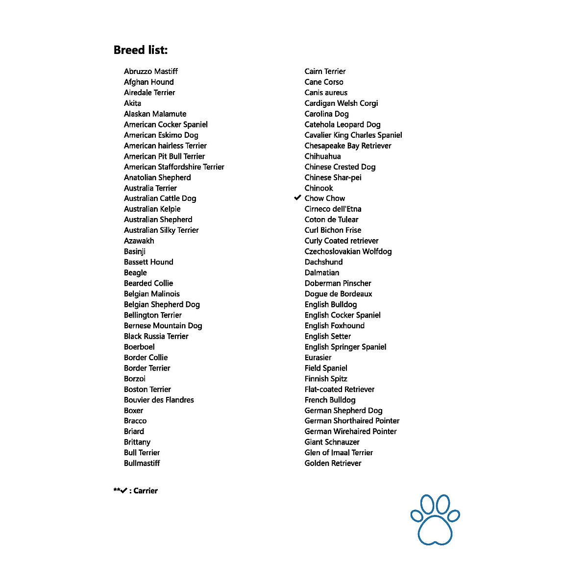 AffinityDNA PetGen - Dog Breed, Health, Behaviour & Trait Identification Test Kit | at-Home Sample Collection Cheek Swab Kit | Full Genetic Test for Dogs| Results in 4 Weeks | No Extra Fees