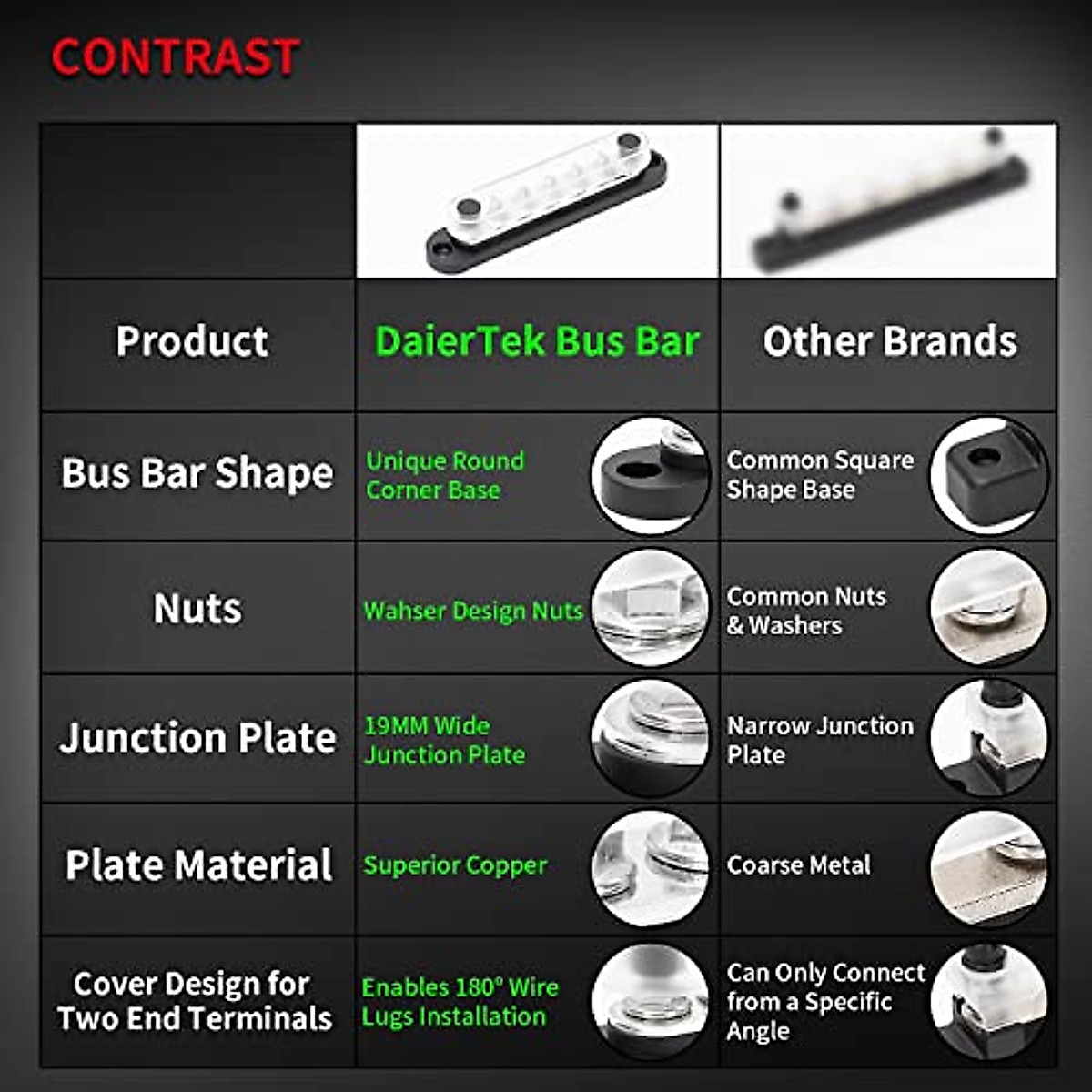 DaierTek Battery Bus Bar 12V Marine 7 x 1/4" (M6) Power Distribution Block with Cover 12V - 48V ...