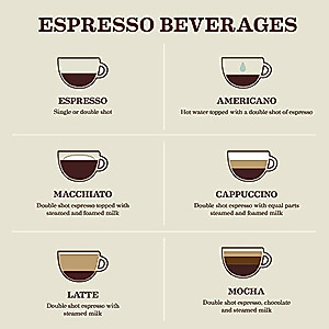 Café Gaviña Espresso Roast Extra Fine Ground Coffee, 100% Arabica, 10 oz Can