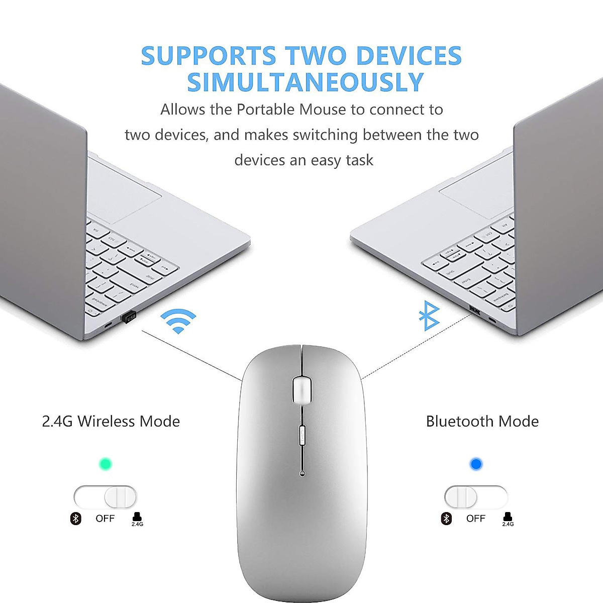 QIJIAYI Bluetooth Ergonomic Mouse for Mac,Rechargeable Wireless Bluetooth Mouse,2.4G Wireless Mice 4 Button and 3 Adjustable DPI for Laptop/Computer/Windows (Silver)