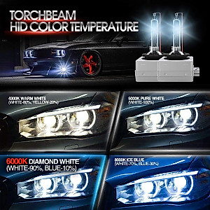 Torchbeam D3S HID Headlight Bulbs, 6000K Cool White, High/Low Beam, Xenon Replacement Bulbs with Metal Stents Base, for 12V Car, Pack of 2