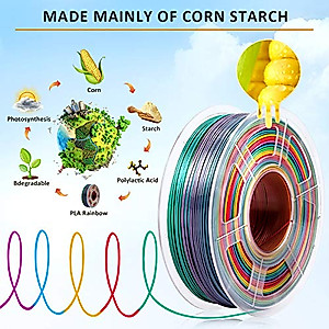SUNLU Rainbow Silk PLA+ 3D Printer Filament PLA Rainbow 3D Printer Filament, 3D Printing PLA+ Filament 1.75mm, 1kg(2.2LBS) Spool, Rainbow