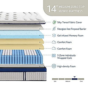 Zeelovtress King Mattress, 14 Inch Hybrid King Size Mattress in a Box Cooling Gel Memory Foam Pillow Top Plush with Soft Tencel Cover Pocket-Coil Medium Firm, CertiPUR & Oeko-TEX Certified
