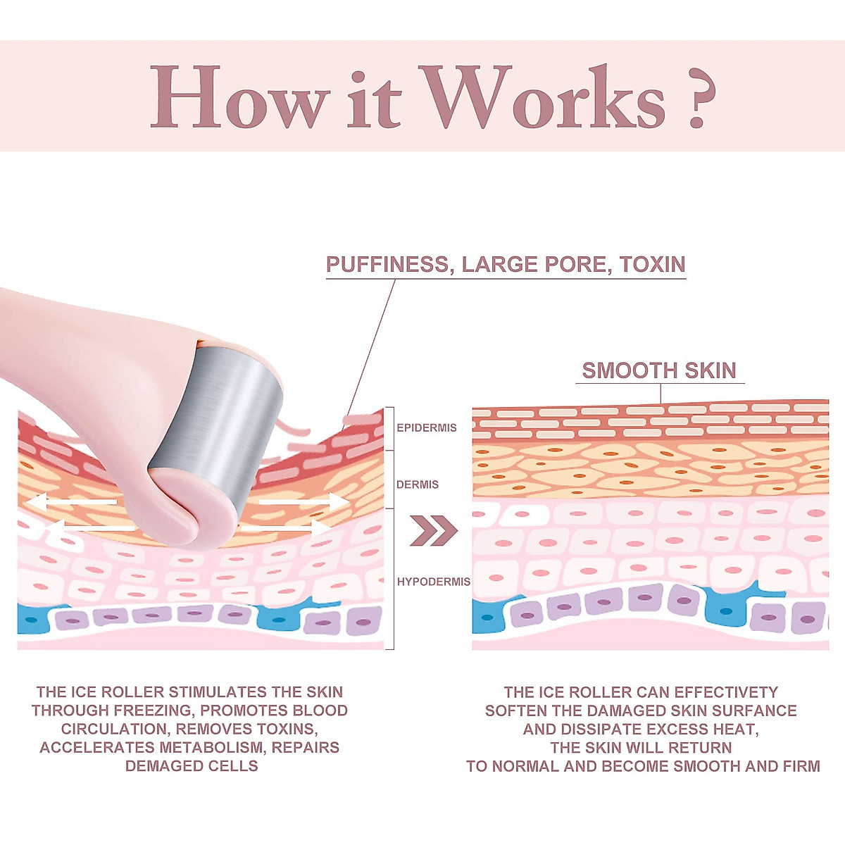 Ice Roller for Face and Eye 2 Pcs,Face Roller Skin Care for Puffiness,Migraine,Pain Relief,Eye Roller For Puffy Eyes Dark Circles,Stainless Steel Facial Roller (Pink)