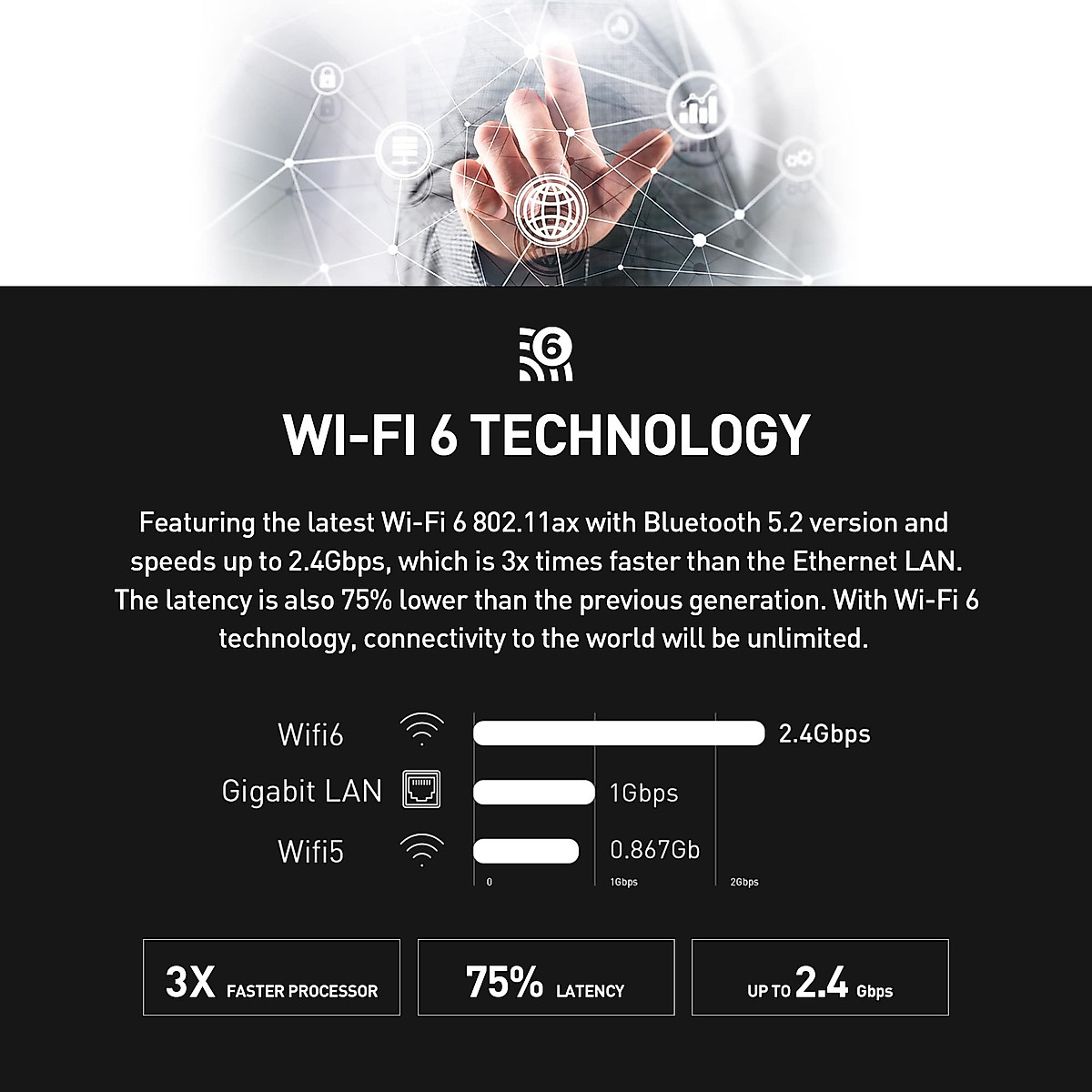 MSI Cubi N Mini PC: Intel Pentium Silver N6000, 4GB DDR4 (1x4GB) 2666MHz, 128GB SSD, WiFi 6, BT 5.2, Energy Efficient, Black, Windows 11 Pro: JSL-078US