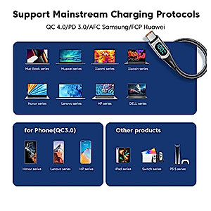 ESSAGER 100W USB C to USB C Cable with Display, 6.6ft 5A PD QC 5.0 Type C to Type C Cable Super Fast Charging USB C Cable(6.6ft, Black, 1 Pack)