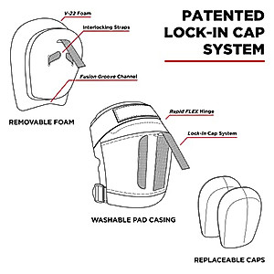 187 Killer Pads Pro Derby Pad, Black / Grey, Medium