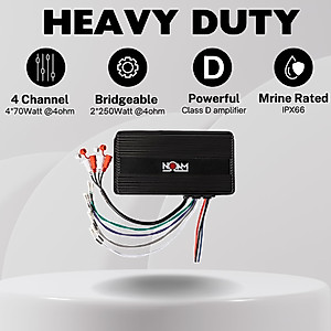 NOAM NUTV5 - Marine Bluetooth ATV/Golf Cart/UTV Speakers Stereo System