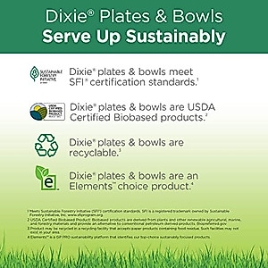 Georgia-Pacific Dixie® 8.5" Medium-Weight Paper Plates by GP PRO, Pathways®, UX9P300, 300 Count (50 Plates Per Pack, 6 Sleeves Per Case)