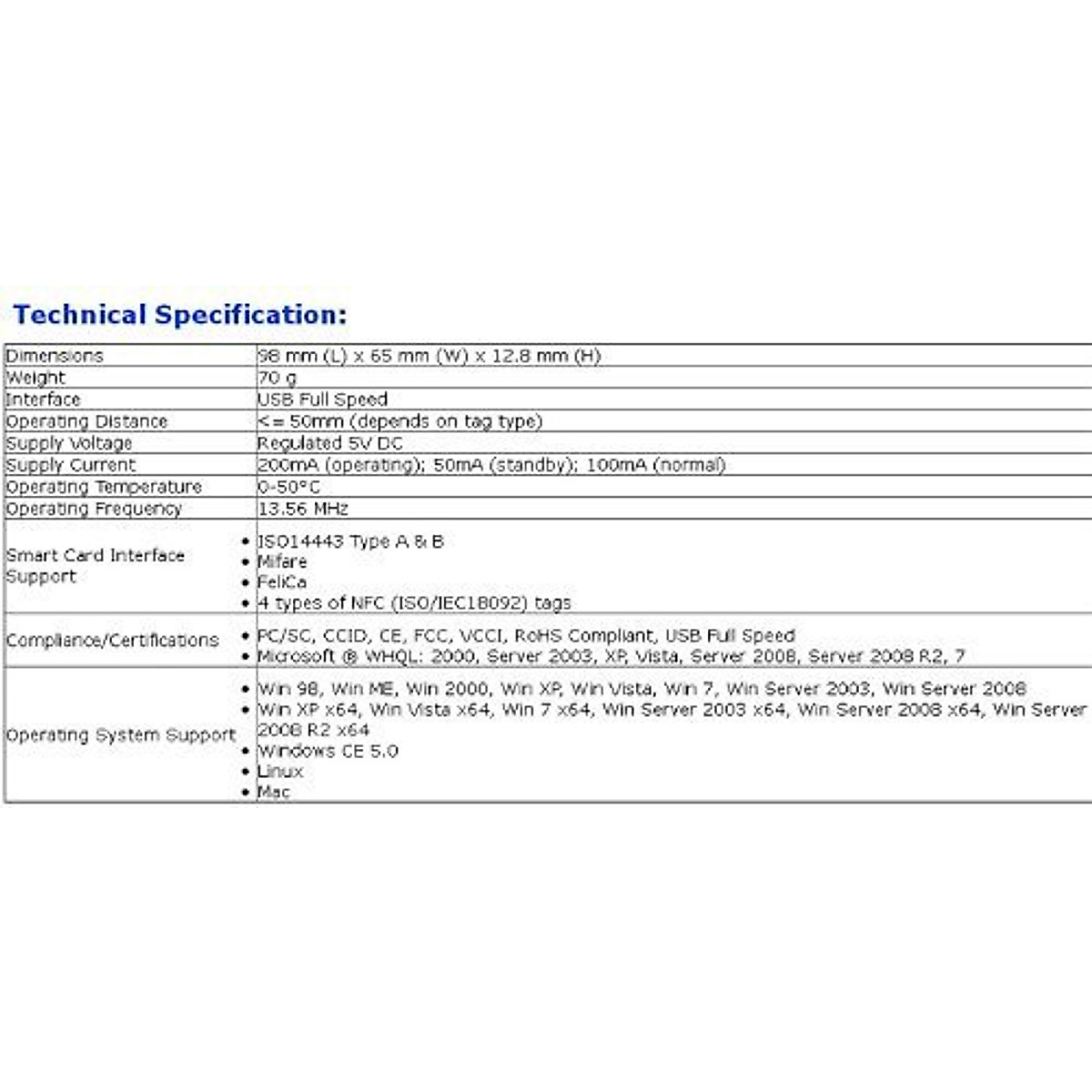 NFC ACR122U RFID Contactless Smart IC Card Reader Writer, ACR122U NFC RFID Contactless Smart Reader & Writer/USB + 5X IC Card ACR122U RFID Smart Card NFC
