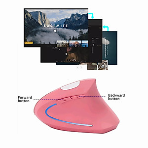 Sunffice Vertical Mouse, Ergonomic Vertical Mouse, 2.4G High Precision Optical Mice 800/1200/1600DPI for PC Laptop Desktop Mac (Wireless Pink)