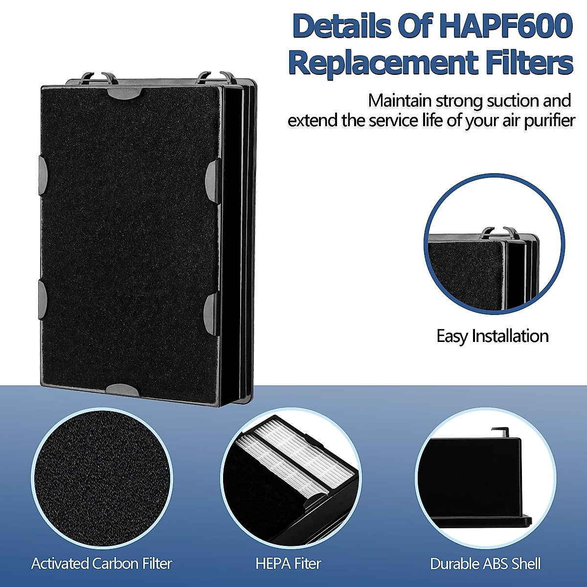 NISHCON HAPF600 HEPA Filters for Holmes HAP616, HAP633, HAP653, HAP726, HAP756, HAP759, HAP8615, HAP8650, HAP9726 Air Purifier, Replace HAPF600TCS (3 HEPA Filters& 3 Carbon Filters)
