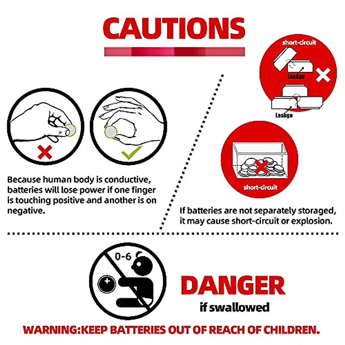 VEEEDDY CR2025 Battery 3v Lithium 2025 Battery Long Lasting cr2025 3v Lithium Battery for car Remote Key 20pcs