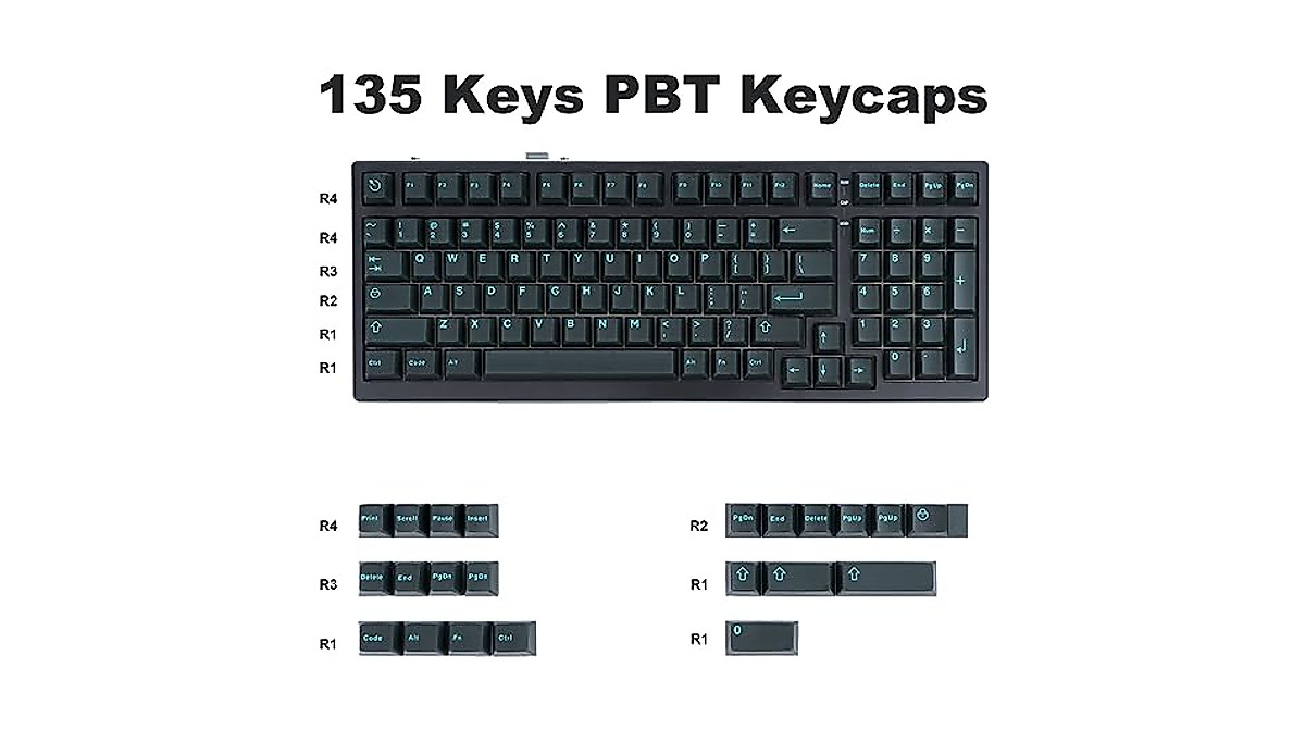 GEKUCAP 121 Keys Green Translucent Keycaps for Gaming