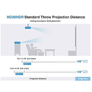 Optoma HD27HDR 1080p 4K HDR Ready Home Theater Projector for Gaming and Movies, 120Hz Support and HDMI 2.0, White