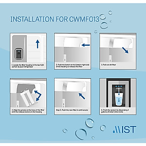 Mist WF2CB Water Filter Replacement for Frigdaire & Electrolux, Refrigerator Water Filter compatible with PureSource2, FC100, Kenmore 9916, 469916, EWF2CBPA, NGFC 2000-WF2CB Water Filter (3 pack)