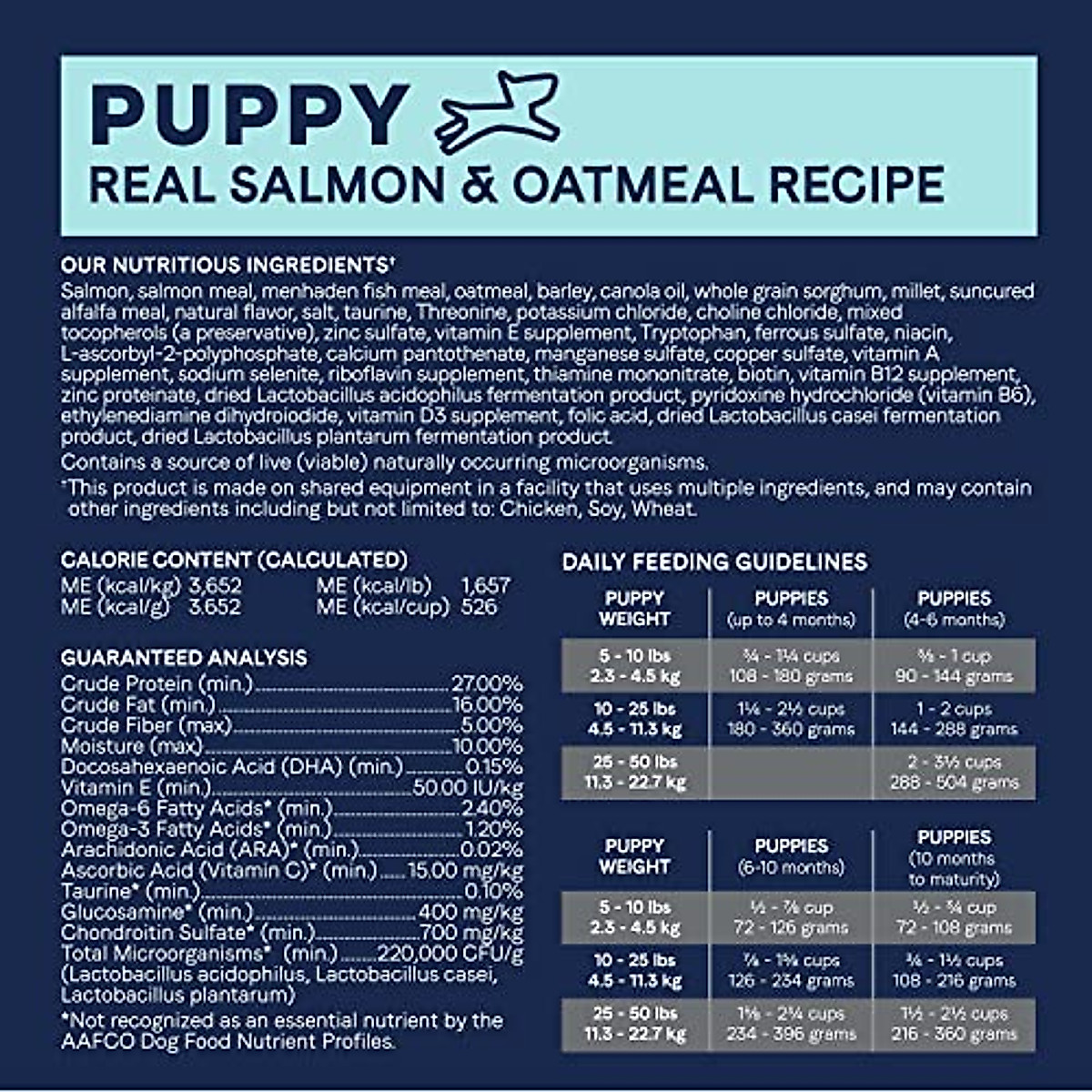 CANIDAE Pure Limited Ingredient Premium Puppy Dry Dog Food, Real Salmon & Oatmeal Recipe, 4 lbs, with Wholesome Grains