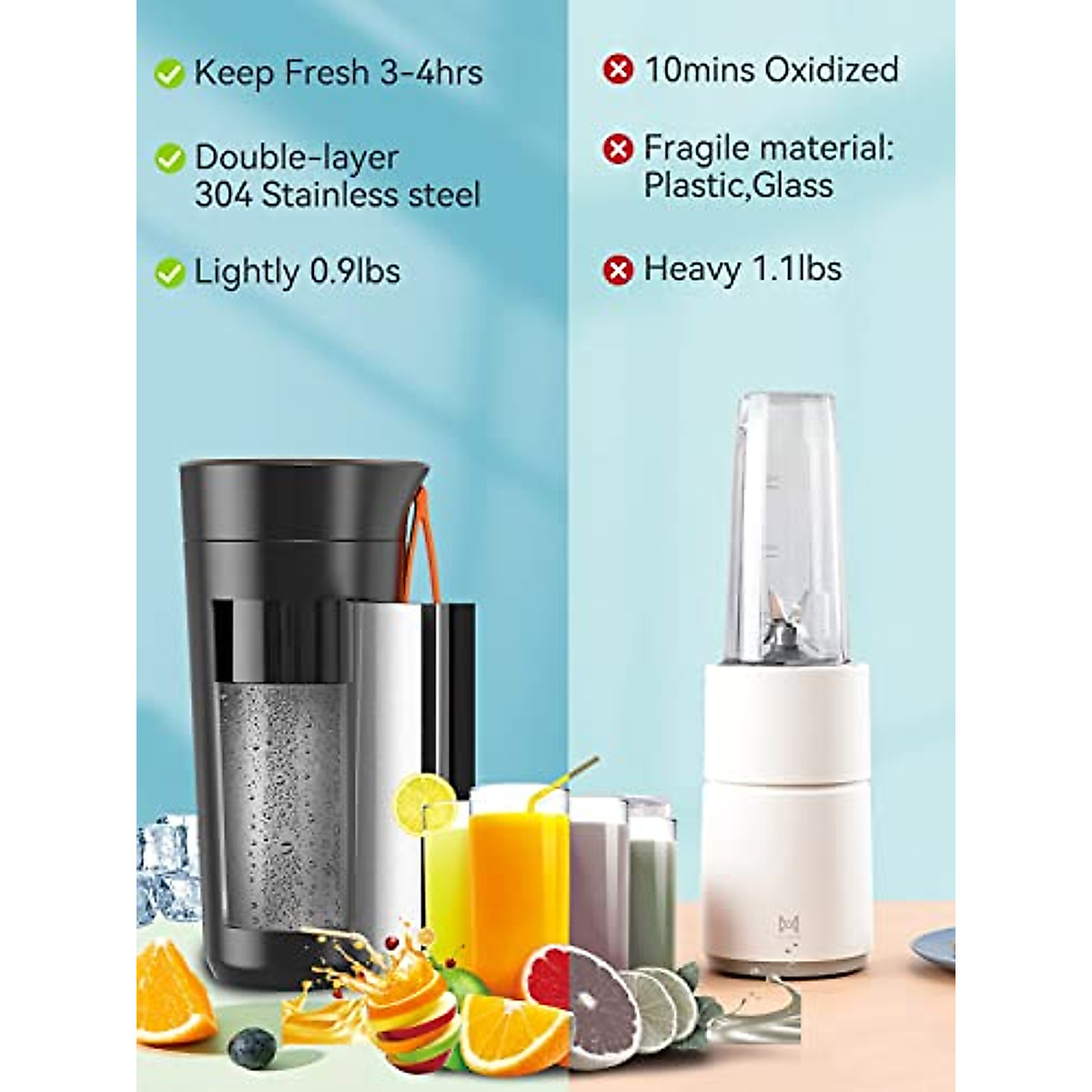 Portable Blender, Haimmy Stainless Steel Personal Blender for Smoothies and Shakes One-handed Fresh Juice Blender Cup USB Charging Mini Blender Ice Crusher for Gym, Travel, Office
