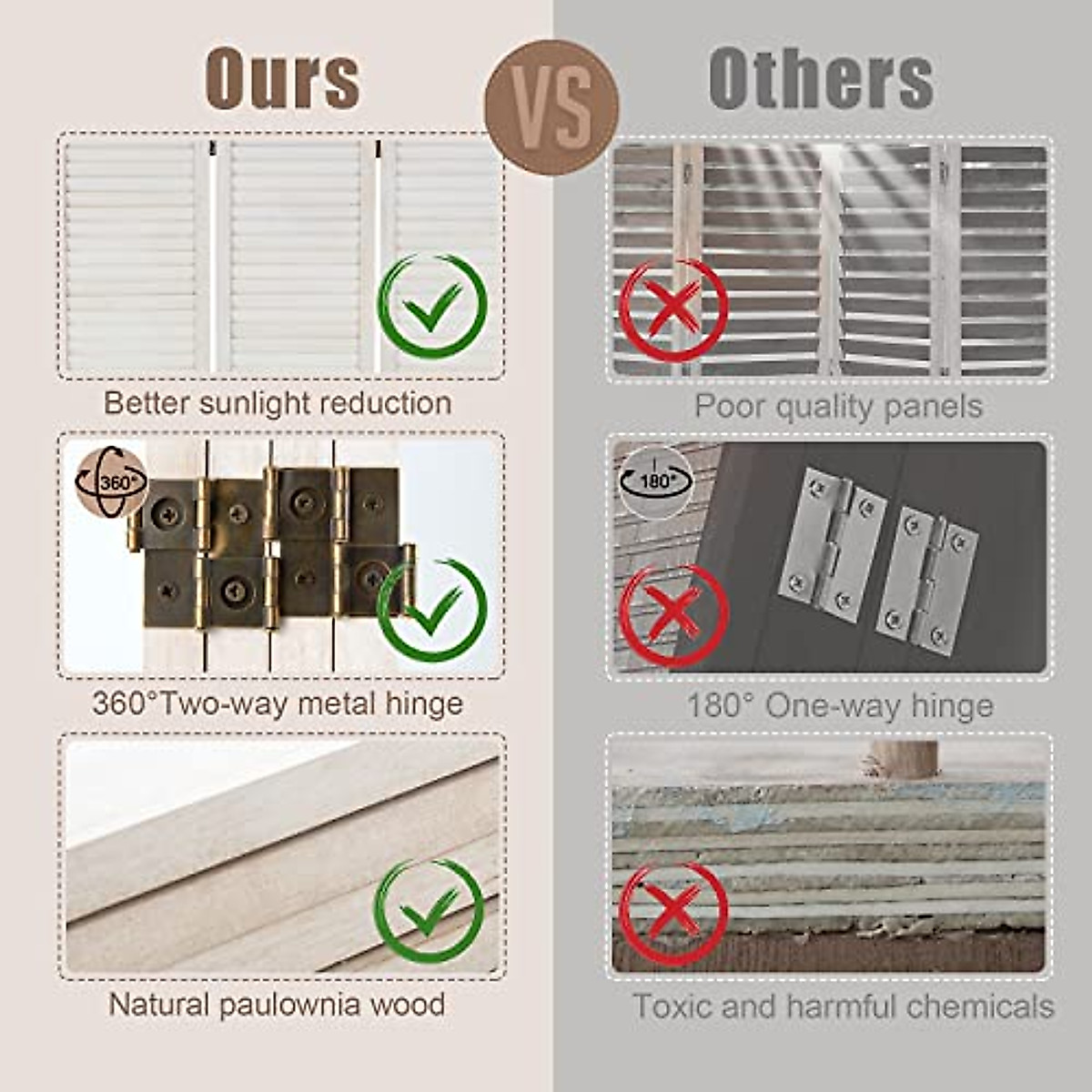 Vicluke 6 Panels Room Divider with 360 Degree Hinges, 5.6 FT Wood Folding Privacy Screen, Freestanding Partition Wall Dividers for Office, Home, Christmas Decor(White)