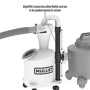 Mullet High-Speed Cyclone Dust Collector