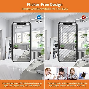 Intpro LED Corn Light Bulb LED Bulb 150W Equivalent 1500 Lumen 3000K Warm Light 12W E26/E27 Base Non-dimmable Ceiling Fan Corn Lighting for Home Garage Warehouse Indoor LED Corn Bulbs