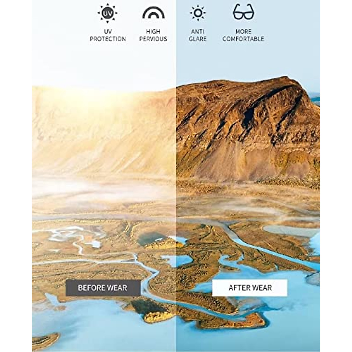 CYLEN Cateye Sunglasses For Women UV 400 Protection -Cat Eye Sunglasses Polarized(Black)