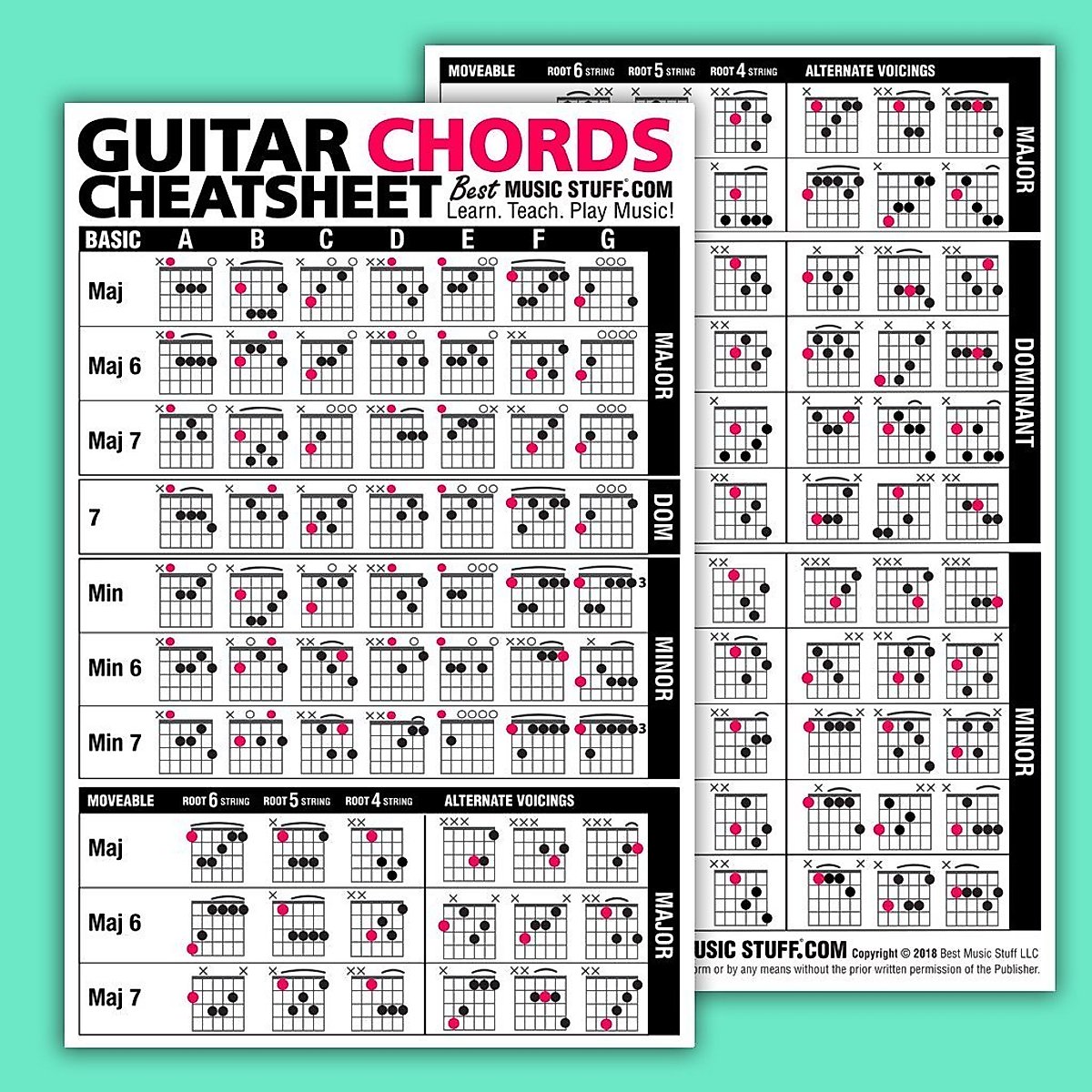 Best Music Stuff Guitar Cheatsheets Bundle (Chords, Scales, and Triads Cheatsheet • Laminated Pocket Reference (Large - 6-in x 9-in)