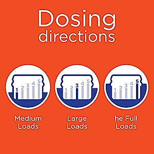 Tide HE Liquid Laundry Detergent, Spring & Renewal, 46 Ounce