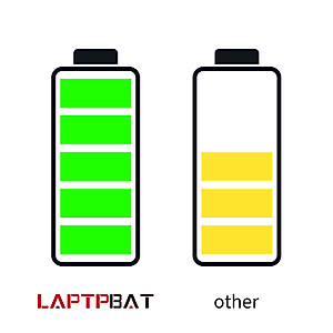LAPTPBAT New Battery 55-000166-01 82-90005-05 for Symbol Scanner WT4000 WT4070 WT4090 WT41N0 3.7V 2330mAh