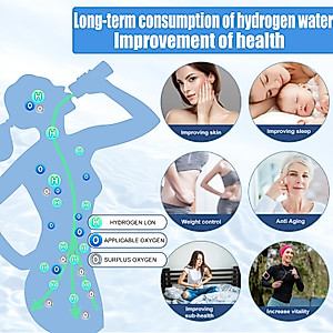 Portable Hydrogen Water Bottle Generator