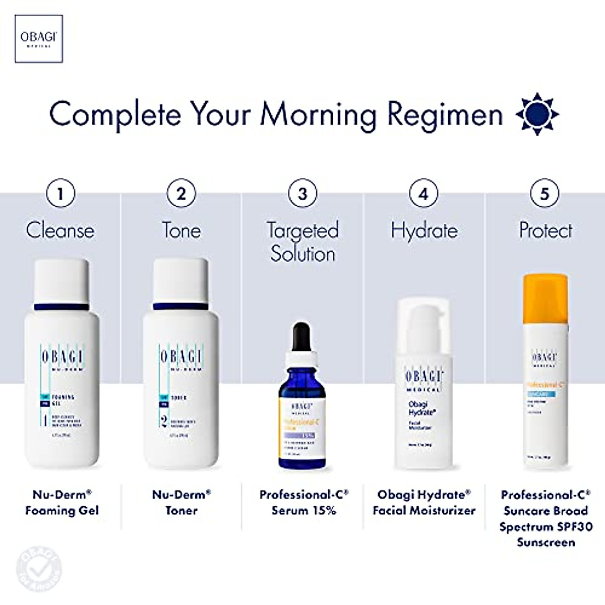 obagi Vitamin C Serum 15% - Professional C Serum Skin Care – Contains Concentrated L Ascorbic Acid - Helps Minimize the Appearance of Wrinkles, Brightens Skin, and Retains Moisture- 1.0 Fl Oz.