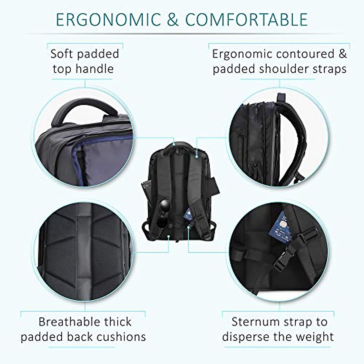 Sterkmann Expandable Carry on Backpack for men Overnight Weekender for Travel & Business Waterproof Fits 15" Laptop With Packing Cube, Shoe Pouch & Laundry Bag (20L-30L Capacity, 3 lbs)