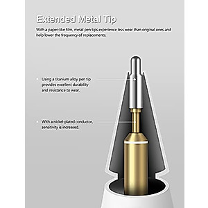 MEKO 4 Pack Upgraded 0.72mm Fine Ponit Precise Replacement Tips for Apple Pencil 1st/2nd Generation & Logitech Crayon, Wear-Resisting Pen Nibs for iPad Pro/Air/Mini Pencil - White