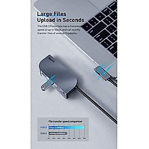 Feilx Ultra-Slim Data USB Hub, 6 in 1 USB C HubType C Hub to 4K HD USB 3.0 PD Port 3.5mm Jack USB-C USB Hub Adapter