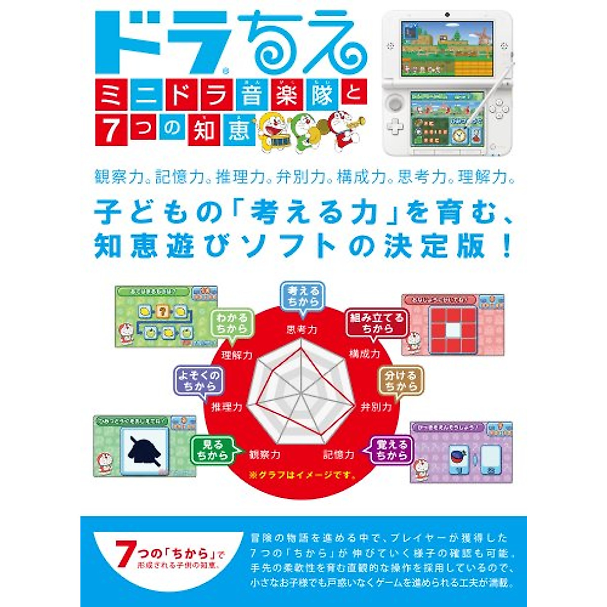 Dorachie Mini Dora Ongakutai to Nanatsu no Chie for Nintendo 3DS Japanese System Only (Japan Import)