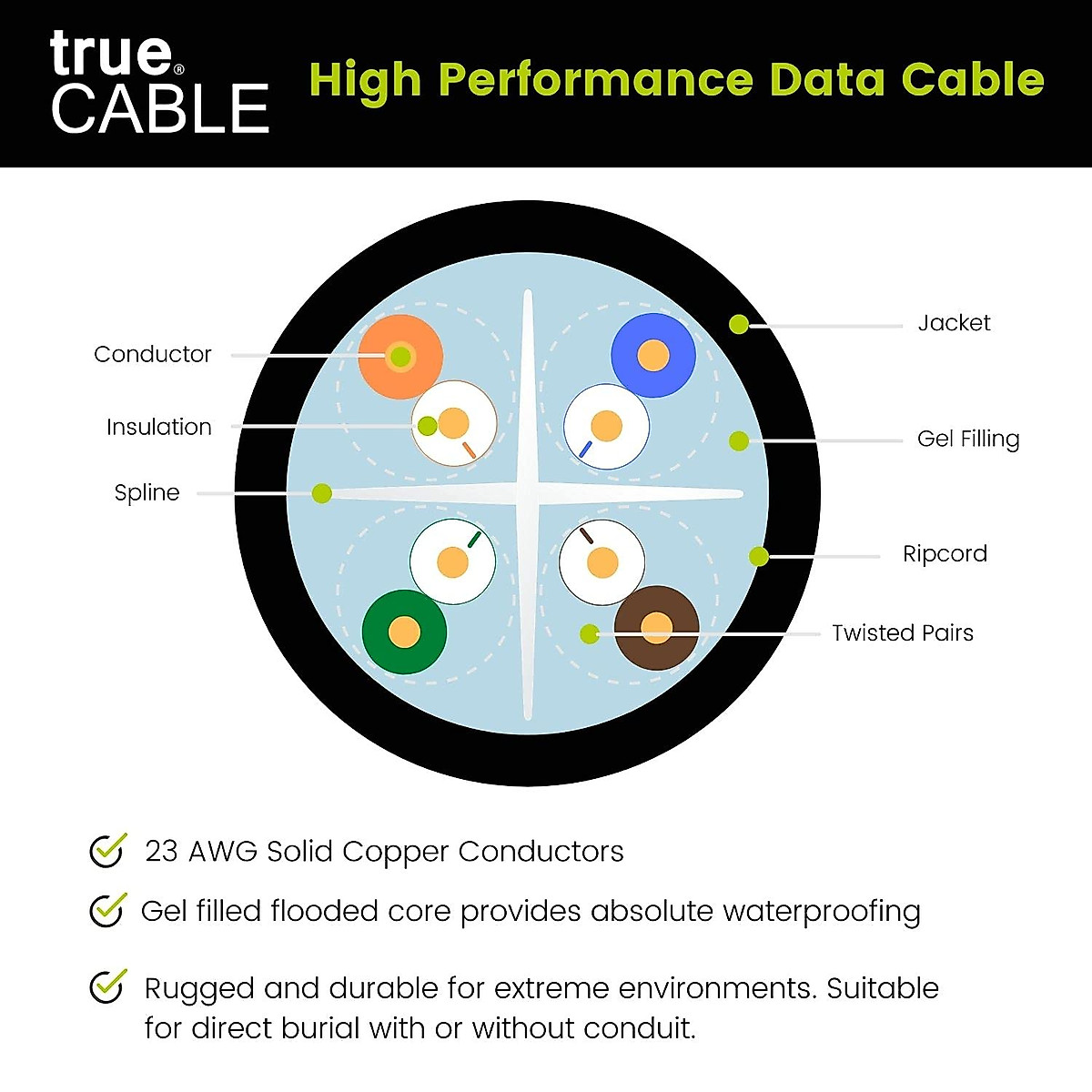 trueCABLE Cat6 Direct Burial, Gel Filled, 1000ft, Black, Waterproof, CMX, 23AWG Solid Bare Copper, 550MHz, PoE++ (4PPoE), ETL Listed, Unshielded UTP, Bulk Ethernet Cable