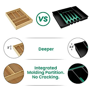 Sanduby Silverware Organizer, Expandable Silverware Tray for Drawer, 8 Compartments Cutlery Organizer in Drawer Silverware tray, No-Slip Large Utensil Drawer Organizer for Flatware, Black with Green