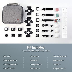 SmallRig RM01 Mini LED Video Light (3 Pack) , Watreproof Portable Lighting Kit with 8 Color Filters, Dimmable Fill Photography Light 5600K CRI95 for Smartphone, Action and DSLR Camera 3469