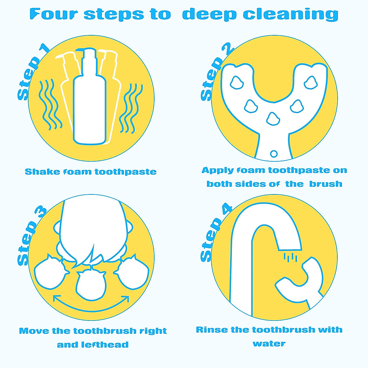 Mimorou 12 Pieces Kids U Shaped Toothbrush Soft Silicone Tooth Brushes Head 360 Degree Whole Mouth Toothbrush for Children Toddler (Classic Style)