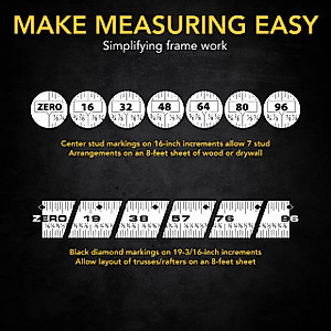 LEXIVON 2 in 1 Digital Laser Tape Measure | 130ft/40m Laser Distance Meter Display On Backlit LCD Screen with 16ft/5m AutoLock Measuring Tape | Ft/Inch/Fractions/M/mm(LX-201)