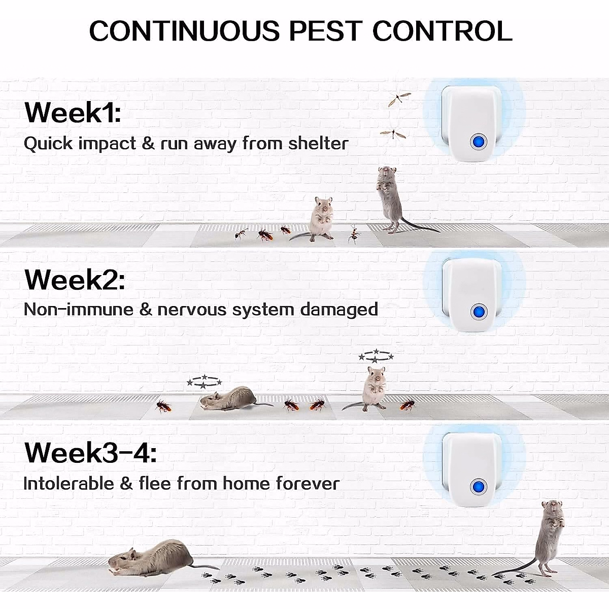 Ultrasonic Pest Repeller Indoor, Pest Control for Rodents, Mosquitoes, Ants, Cockroaches, Rat, Mice, Fleas, Beetles and Other Insects, Non-Toxic, Safe for Humans, Home, Office, Hotel (6 Packs)